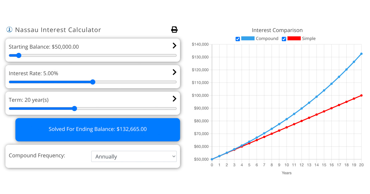 Calculate Fixed Annuity, MYGA, and CD Interest | Nassau